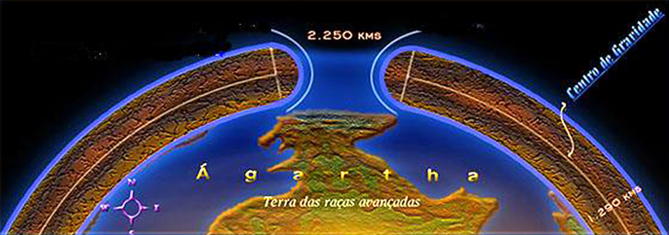 Os índios Macuxi sempre souberam da existência de cidades intraterrenas ...